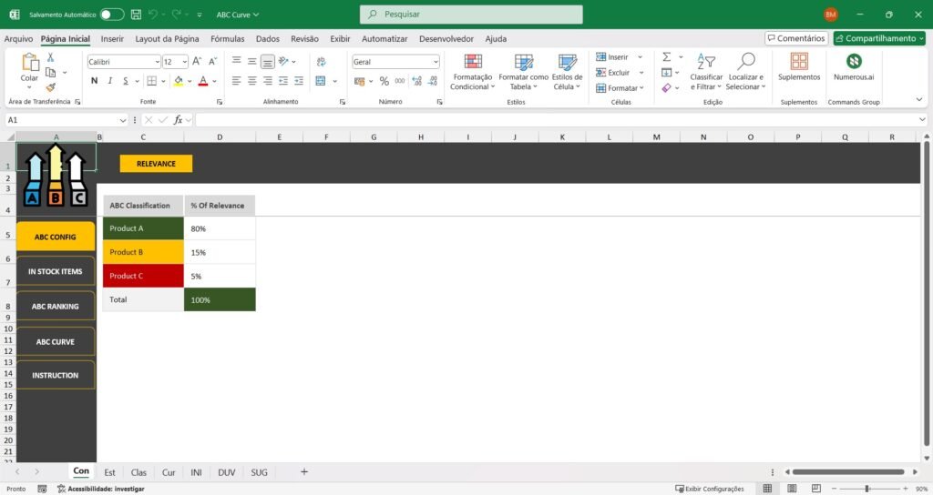 ABC Curve Excel Spreadsheet Template - Sheets Tech